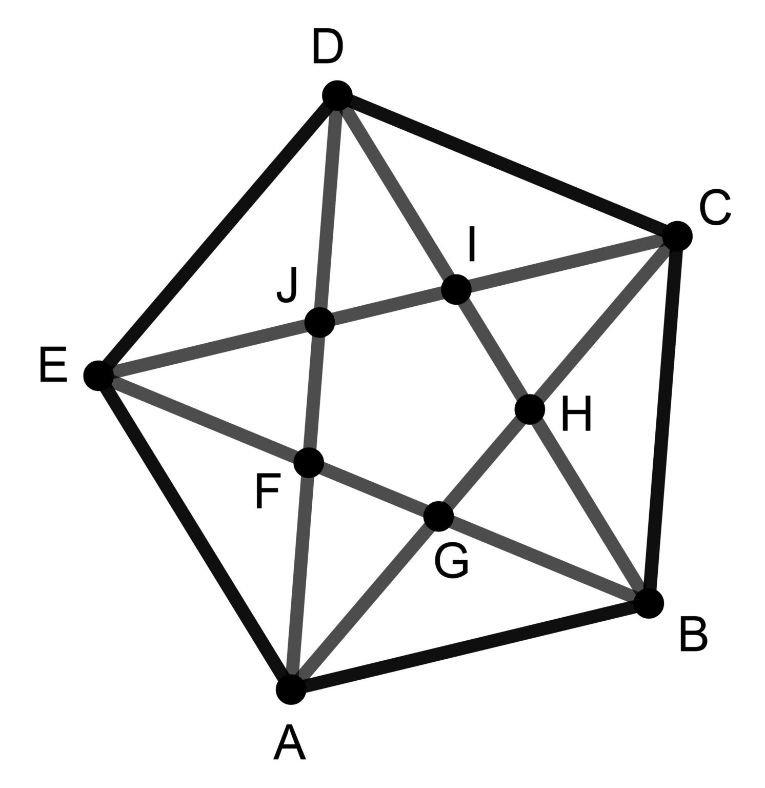 Le bon nombre de triangles - L'univers des mathématiques
